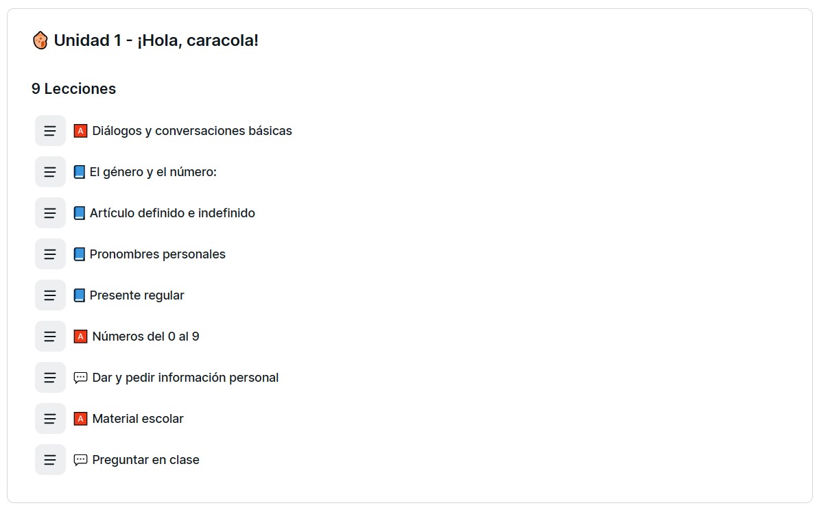 Curso / Manual digital ProfedeELE - Nivel A1