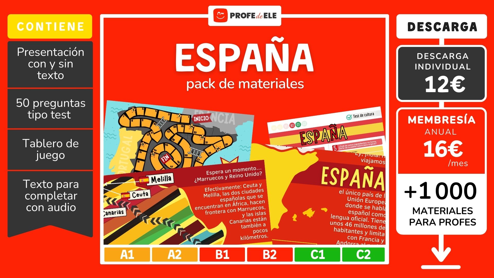 España: Presentación y test de cultura